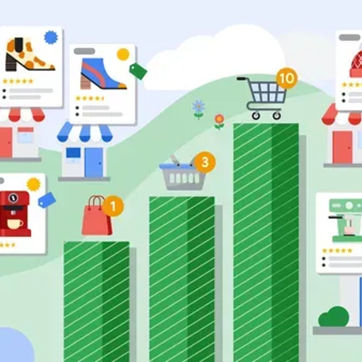 Google's CSS Program Drives 1.5B Sales for European Merchants | The ...