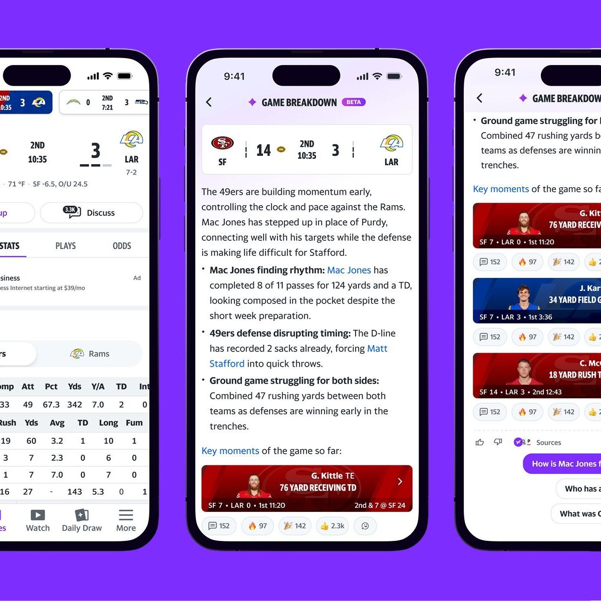 Yahoo rolls out AI-powered NFL game recaps in real time | The Tech Buzz